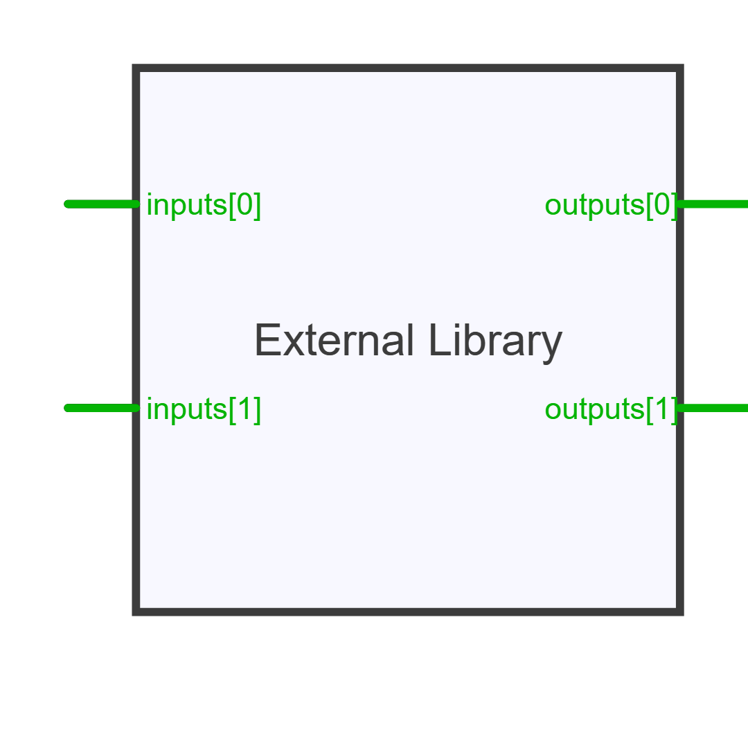 External Library Simba Documentation